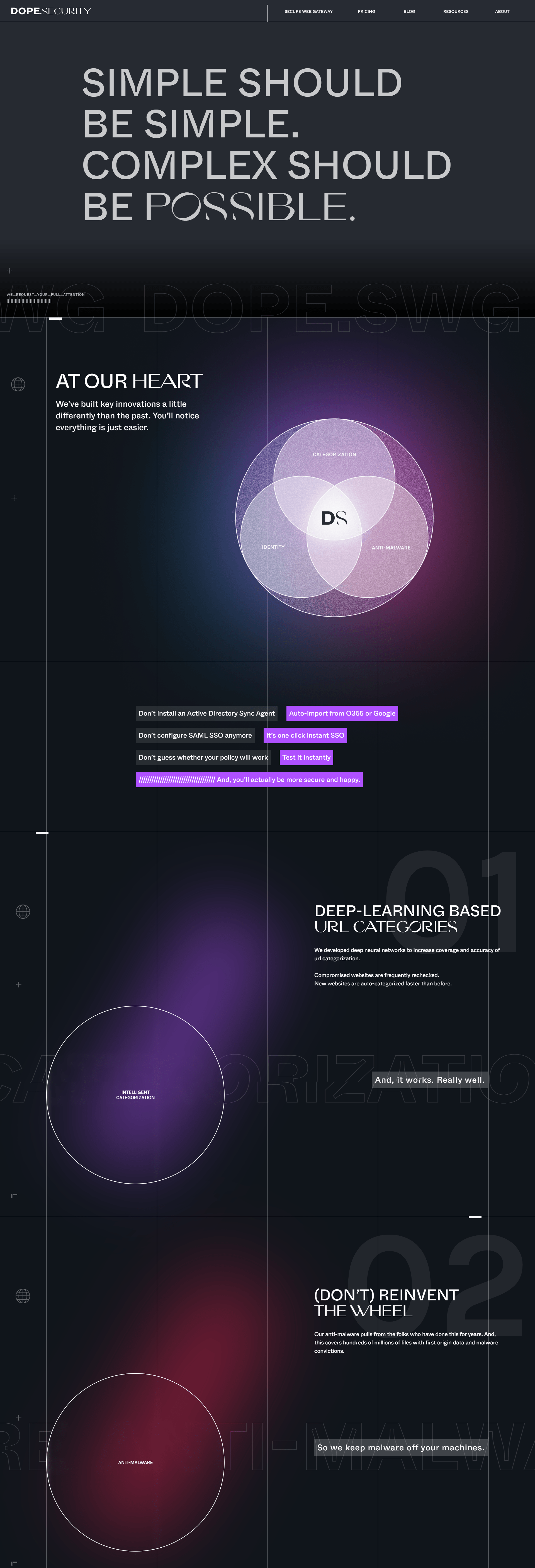InspoSec features dope.security
